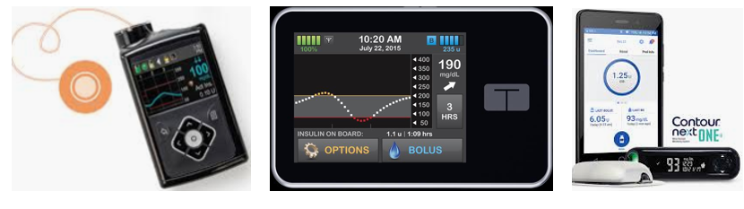 Blog - Diabetes Control Center